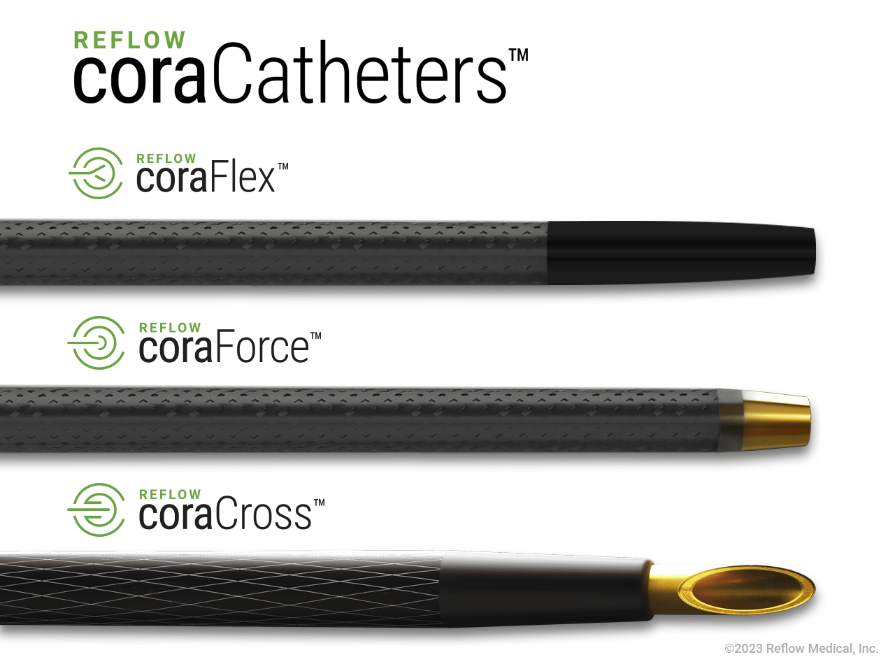 Reflow Medical Introduces the coraCatheters™ Line and Expands into ...